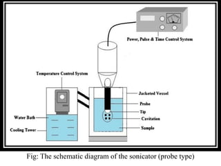Thermosonication | PPTX