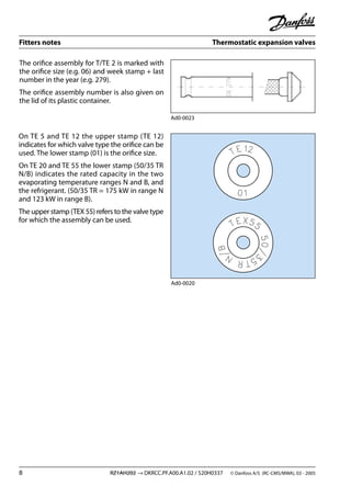 Thermostatic expansion valves | PDF
