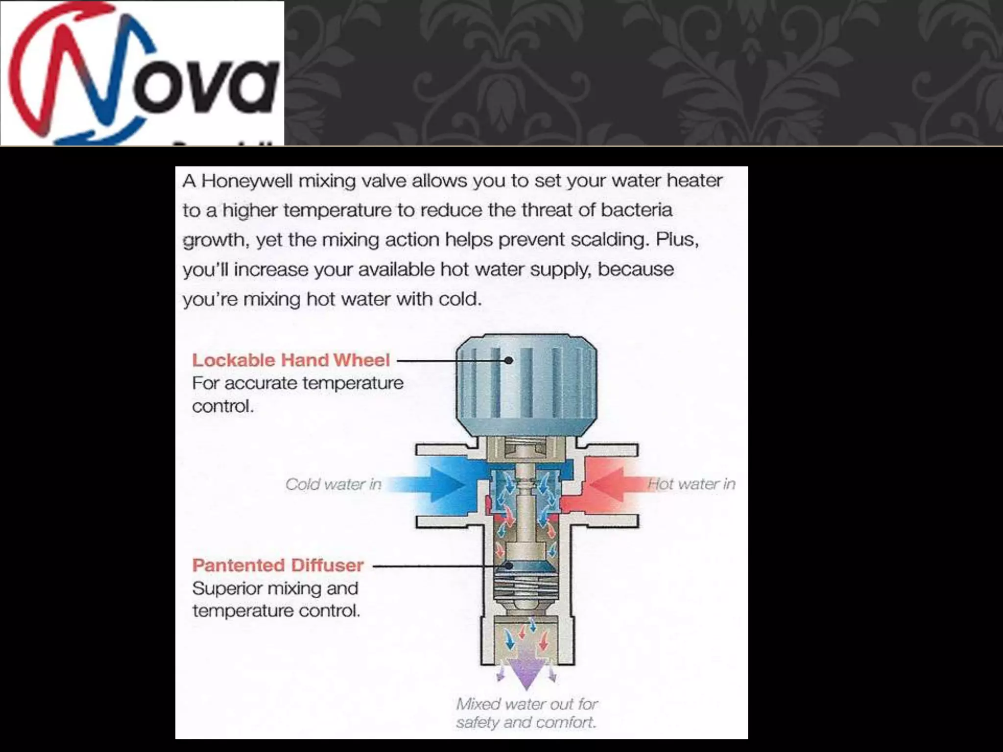 Thermostatic mixing valves | PPTX