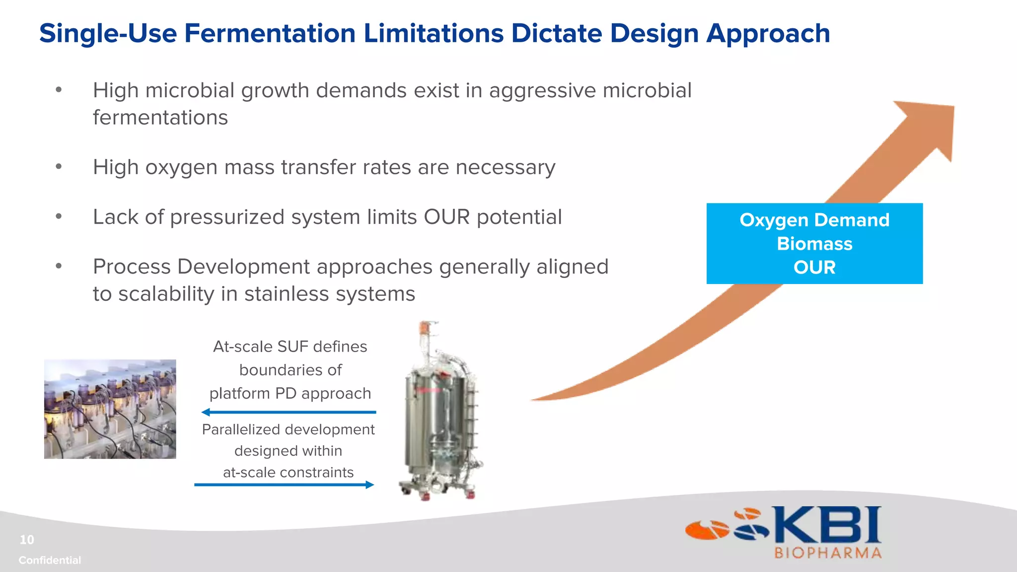 Implementation of End-to-End Disposable Single Use Systems for Rapid ...