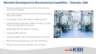 Implementation of End-to-End Disposable Single Use Systems for Rapid ...