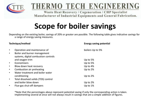 Thermo Tech Engineering (Tte) | PPT