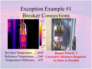Thermovision Test.ppt