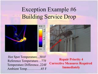 Thermovision Test.ppt