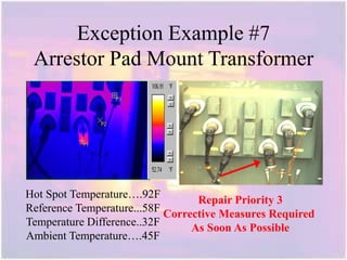 Thermovision Test.ppt