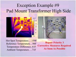 Thermovision Test.ppt