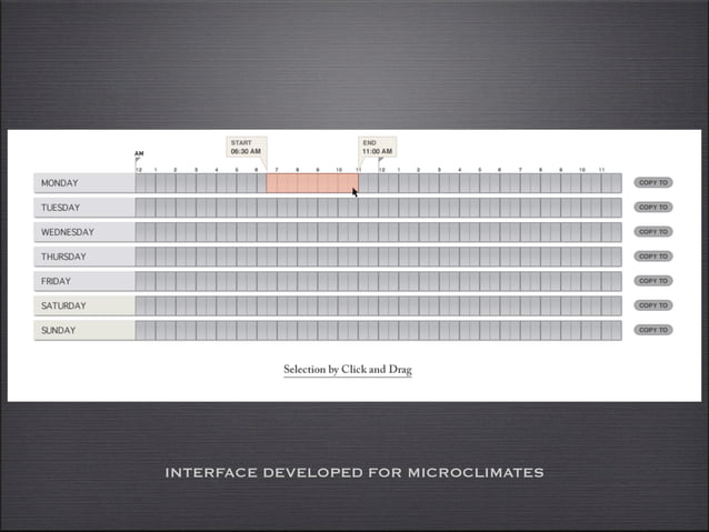Therm set | PPT