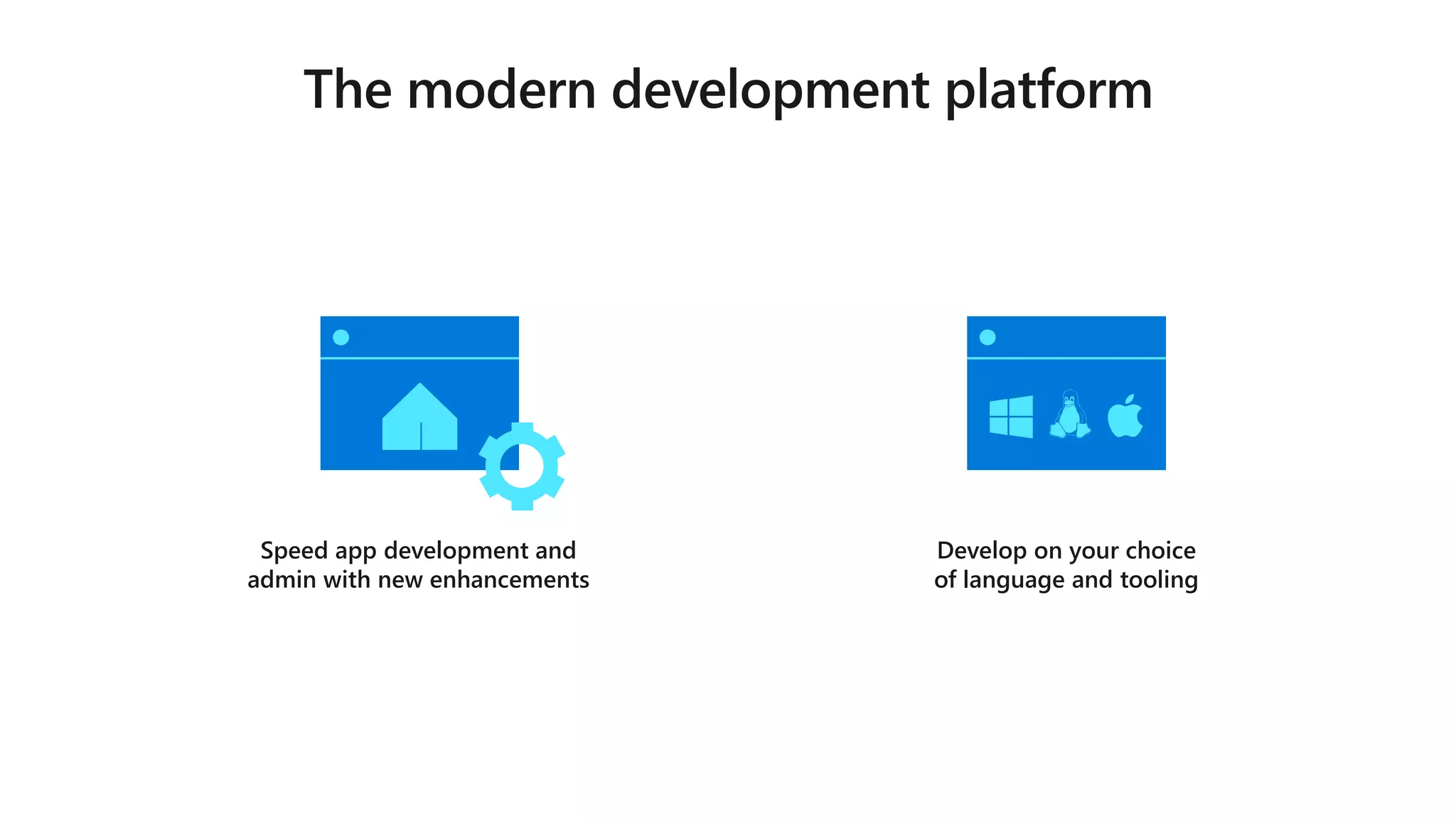 The Roadmap for SQL Server 2019 | PPTX