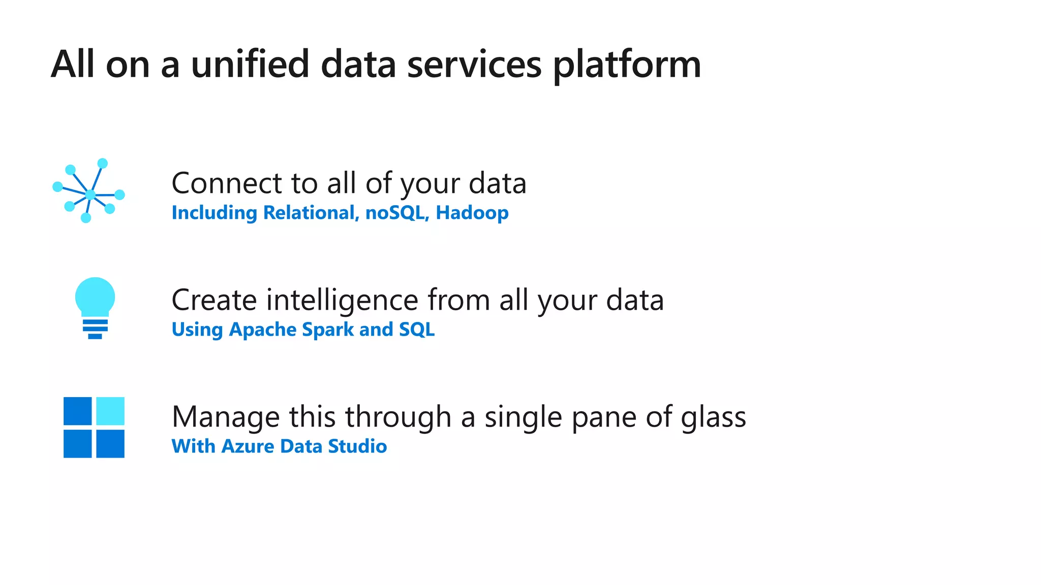 The Roadmap for SQL Server 2019 | PPTX