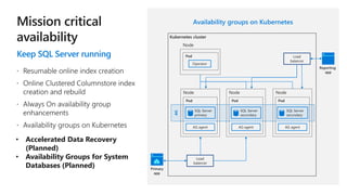 The Roadmap for SQL Server 2019 | PPTX