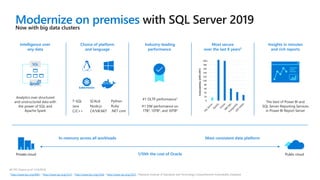 The Roadmap for SQL Server 2019 | PPTX