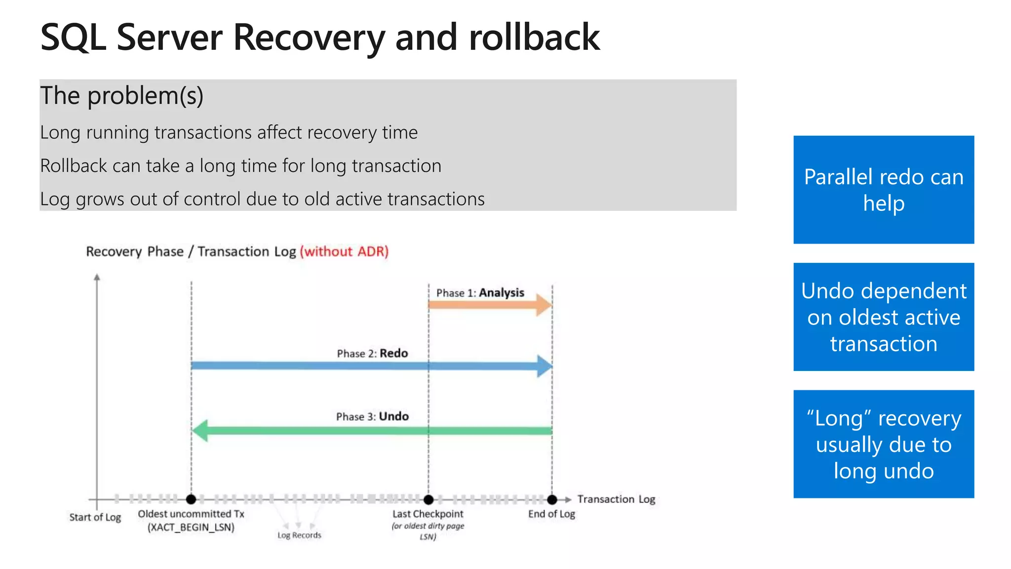 The roadmap for sql server 2019 | PPT
