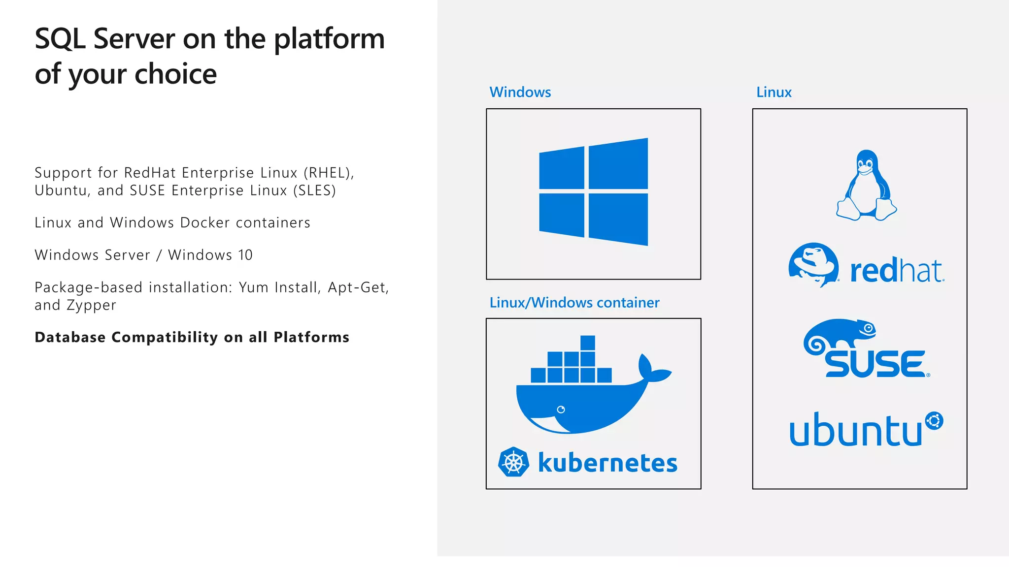 The roadmap for sql server 2019 | PPT