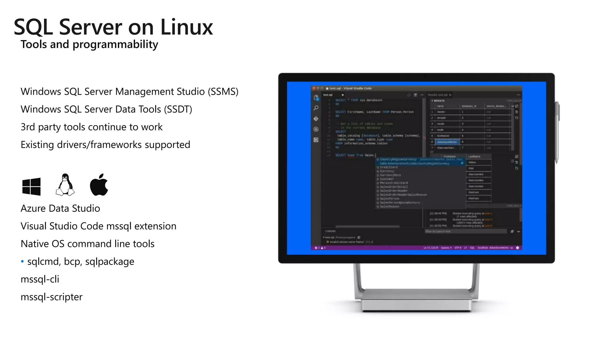 The roadmap for sql server 2019 | PPT