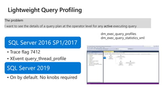 The roadmap for sql server 2019 | PPT
