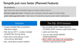 The roadmap for sql server 2019 | PPT