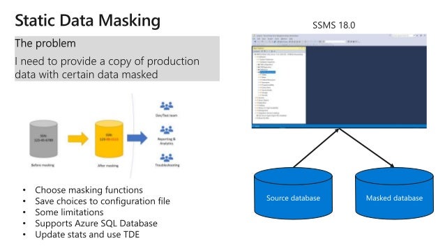 The roadmap for sql server 2019