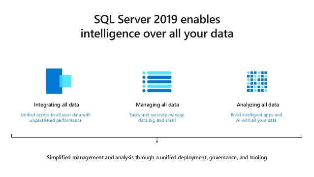 The roadmap for sql server 2019