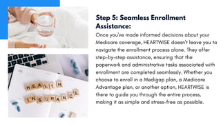 The Roadmap to Medicare Enrollment with HEARTWISE | PPT
