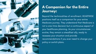 The Roadmap to Medicare Enrollment with HEARTWISE | PPT