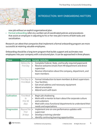 The Roadmap to Successful Onboarding | PDF