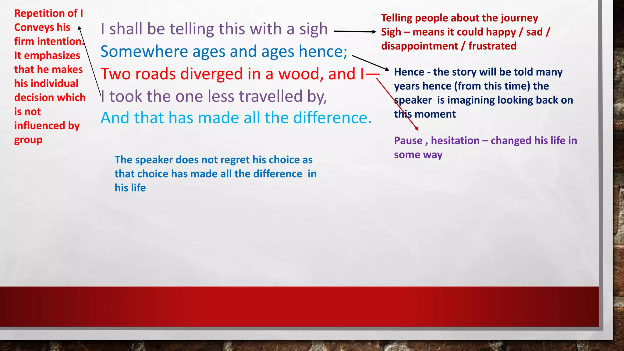 The road not taken | PPT