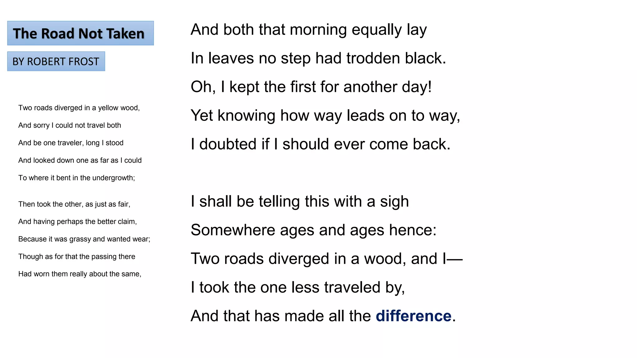 The Road Not Taken - Poem - Robert Frost | PPTX