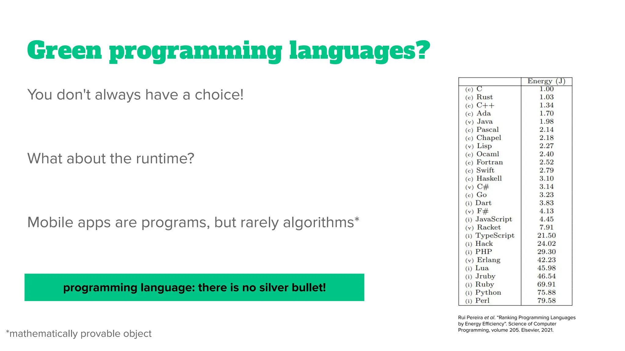 The road to green code | PDF
