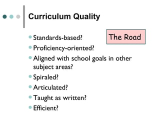 The Road To Language Learning | PPT