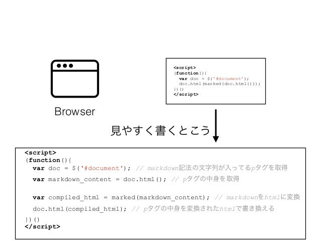 the_road_to_markdown_rendering