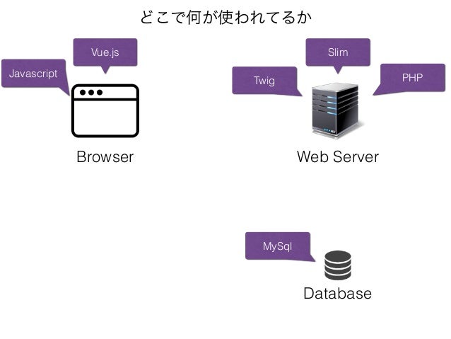 the_road_to_markdown_rendering