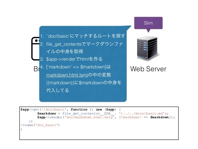 the_road_to_markdown_rendering