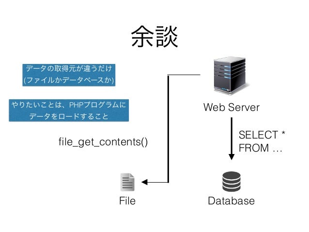 the_road_to_markdown_rendering