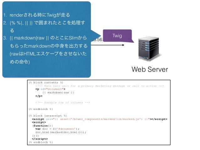 the_road_to_markdown_rendering