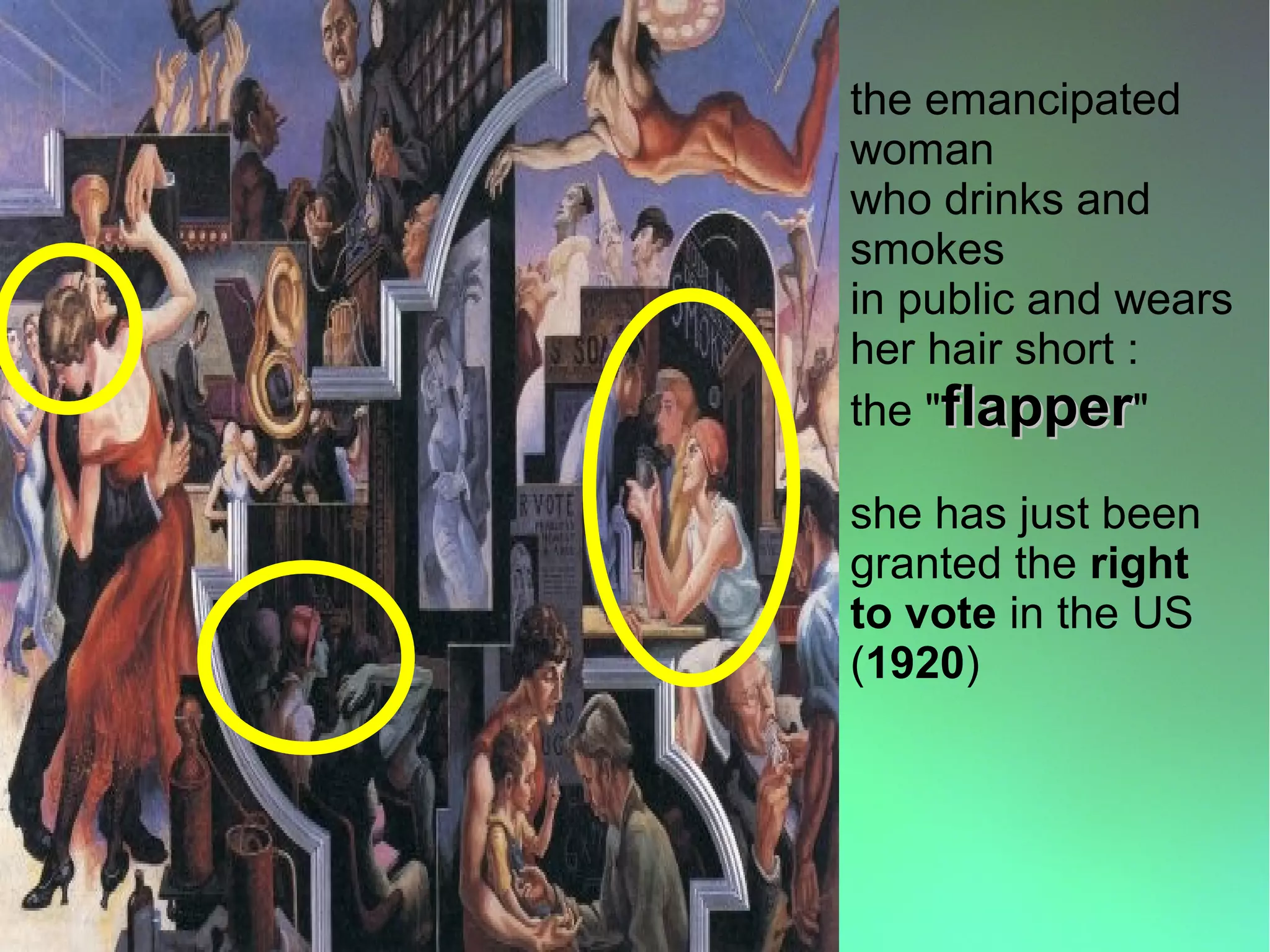 The Roaring 20s | PPT