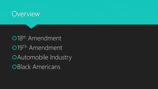 The Roaring Twenties.pptx