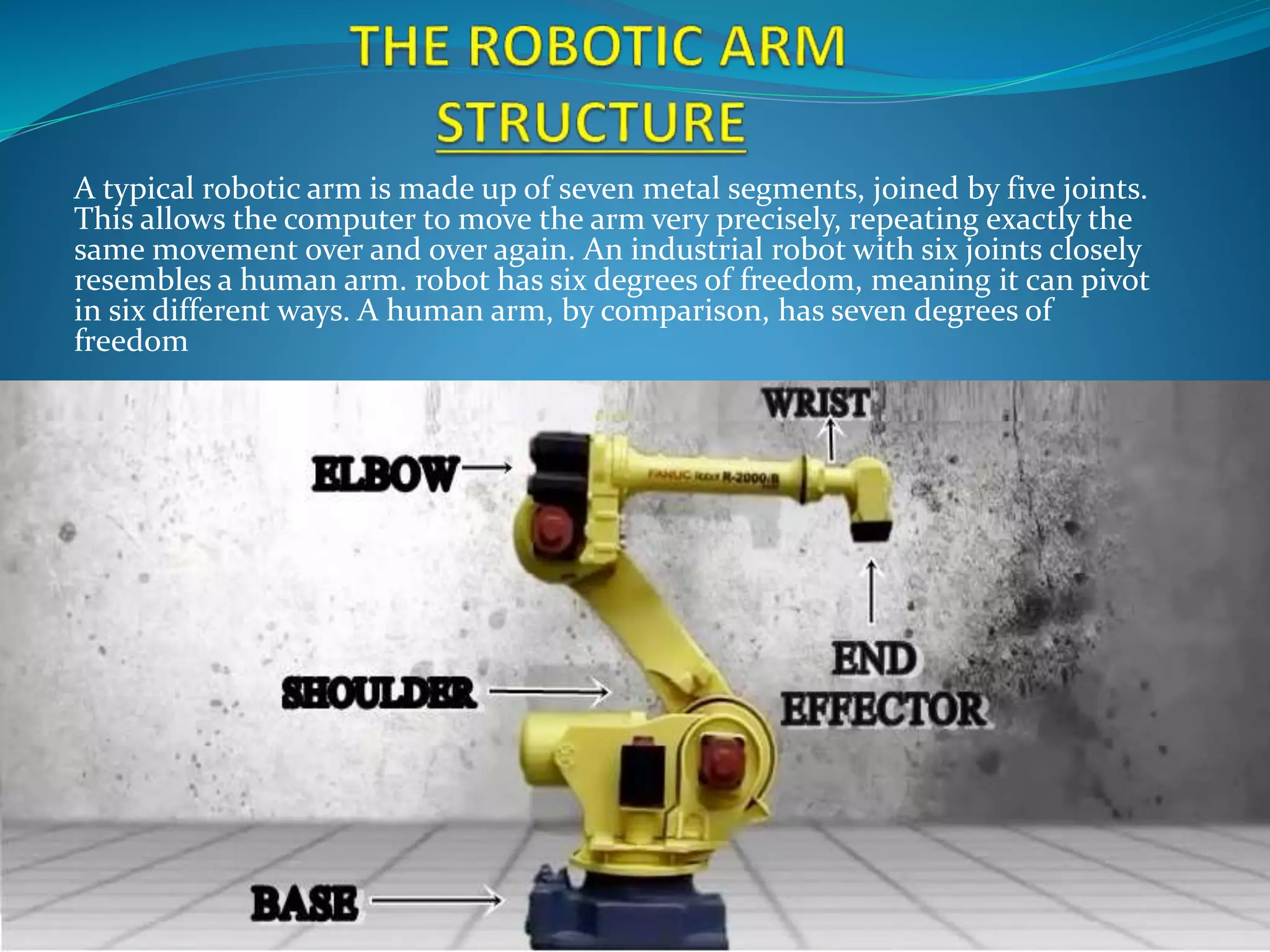 The robotic arm | PPTX | Robotics | Technology & Computing