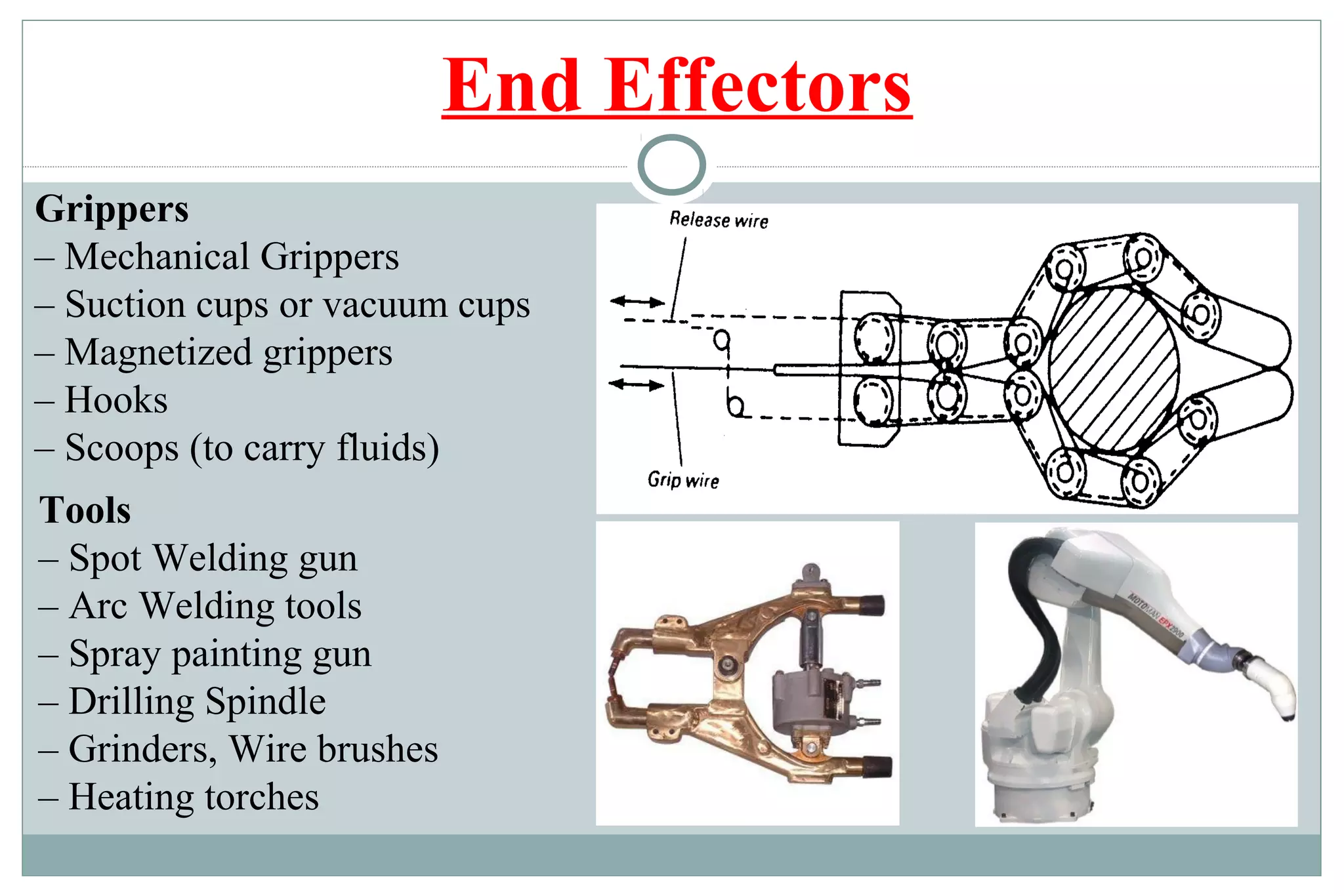The robotic joints and end effectors | PPT | Robotics | Technology & Computing