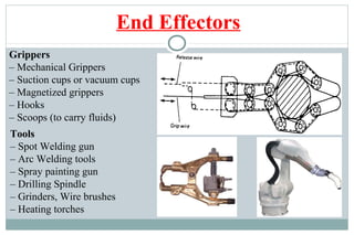 The robotic joints and end effectors | PPT | Robotics | Technology ...
