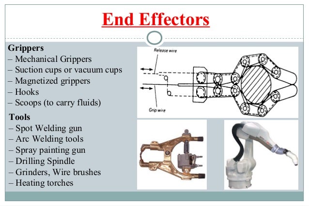 The robotic joints and end effectors