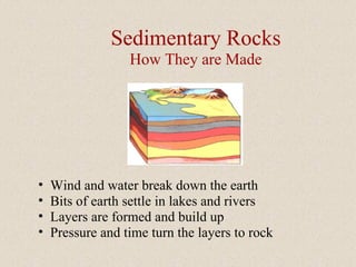 The Rock Cycle | PPT