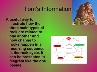 The Rock Cycle | PPT
