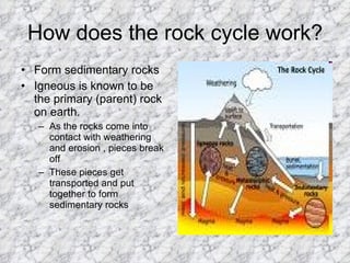 The rock cycle | PPT