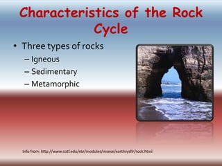 The Rock Cycle | PPTX