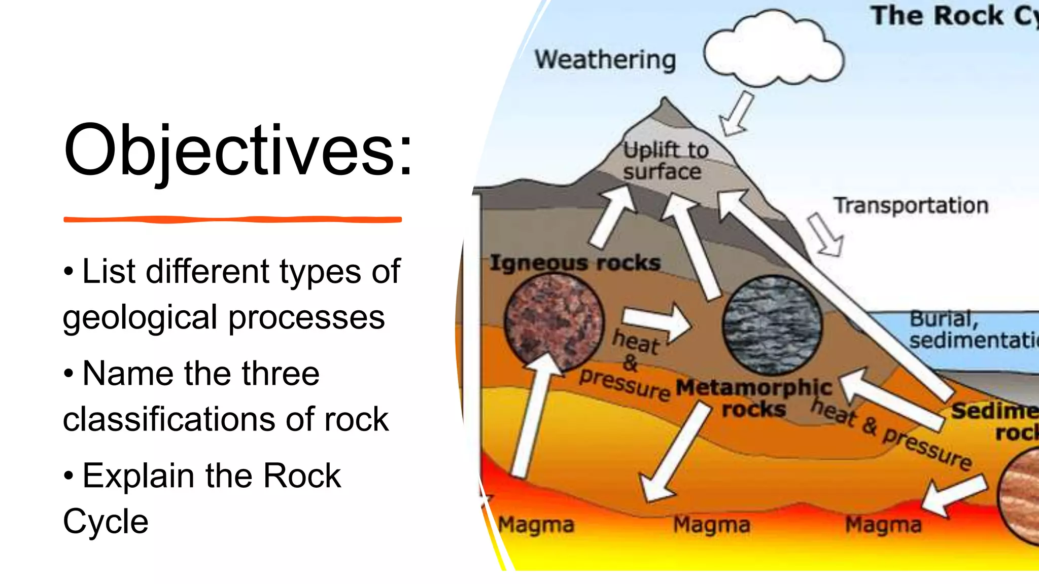 The Rock Cycle.pptx