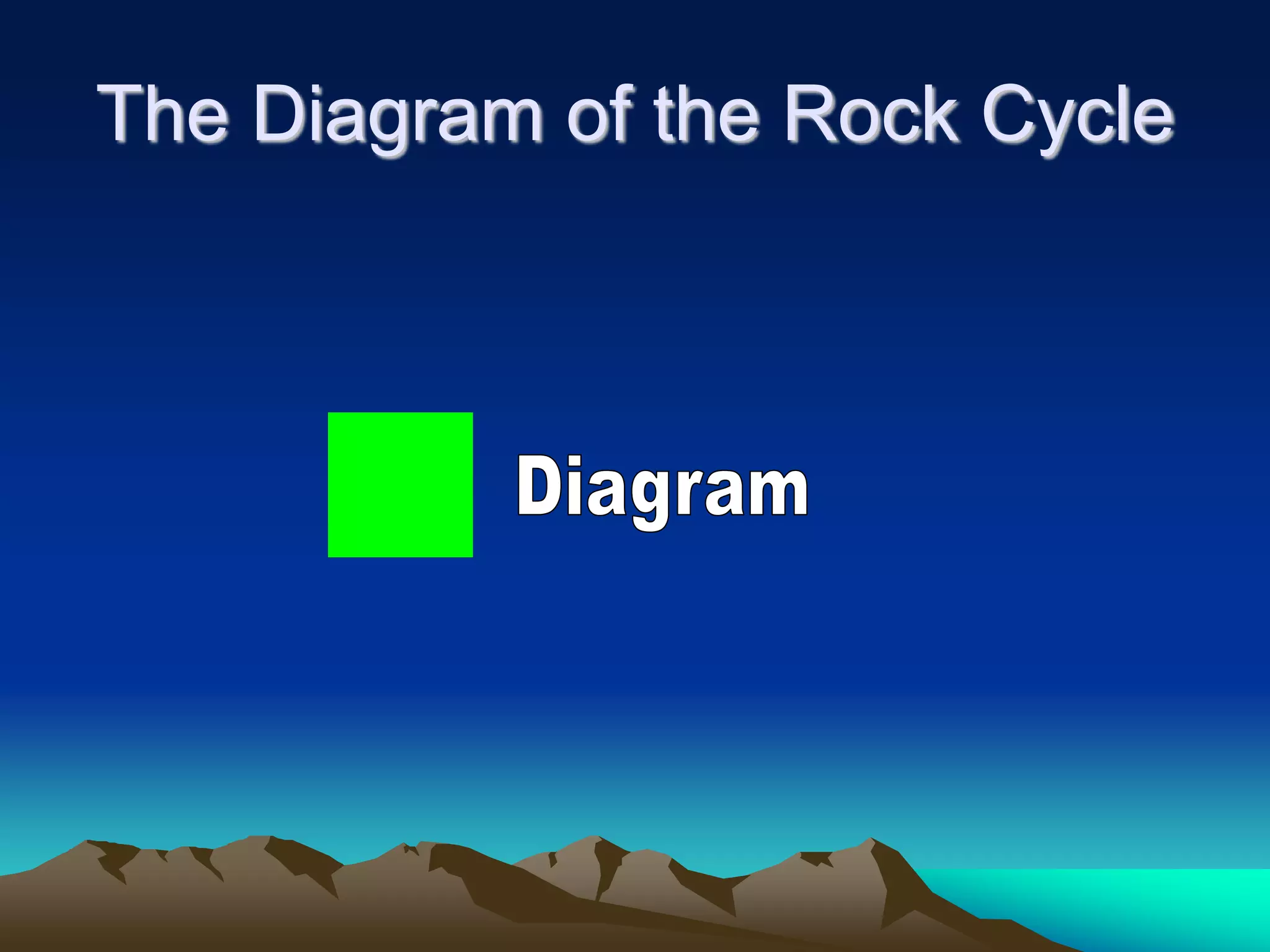 The_Rock_Cycle.ppt