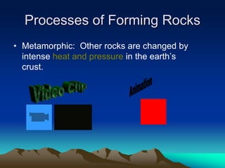 The_Rock_Cycle.ppt