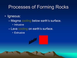 The_Rock_Cycle.ppt