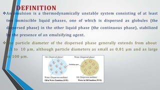 physical pharmacy Theroies of emulsion.pptx