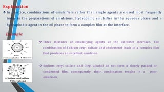 physical pharmacy Theroies of emulsion.pptx